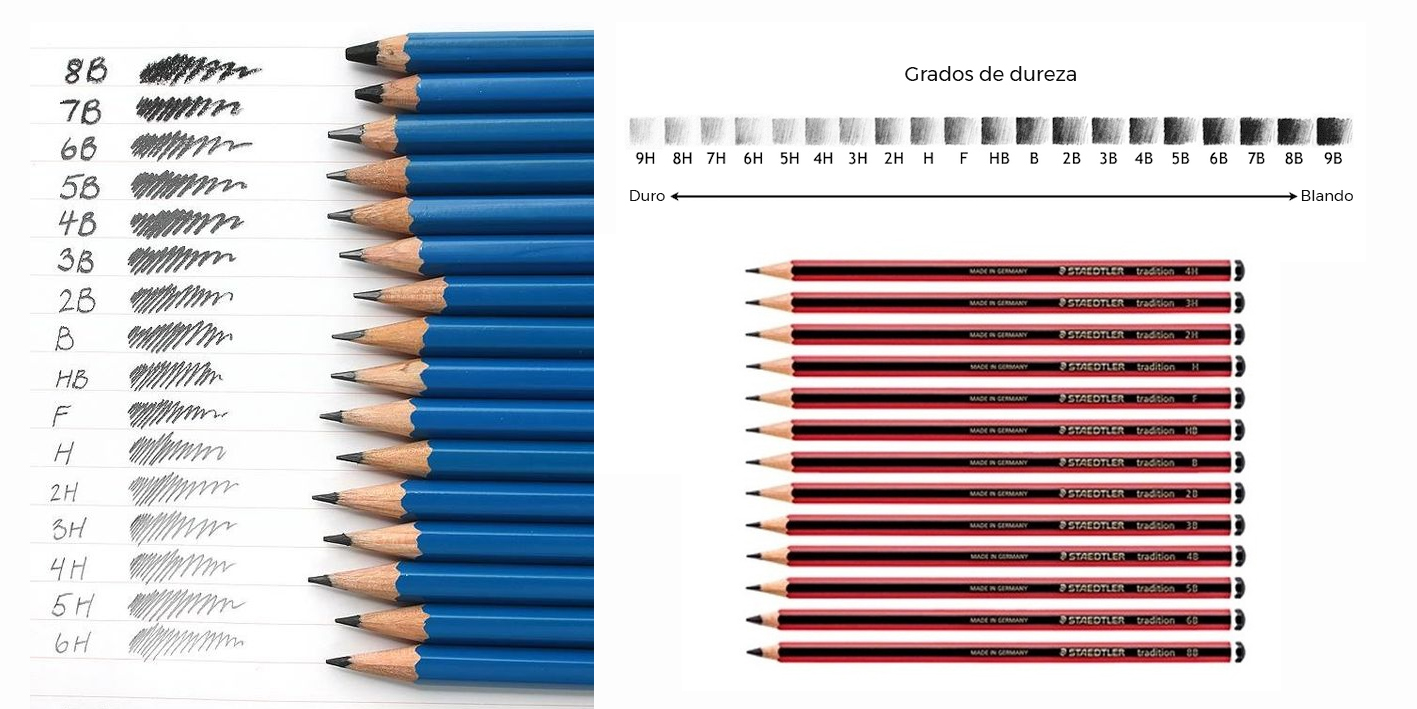 Recursos – Dibujo BARONE